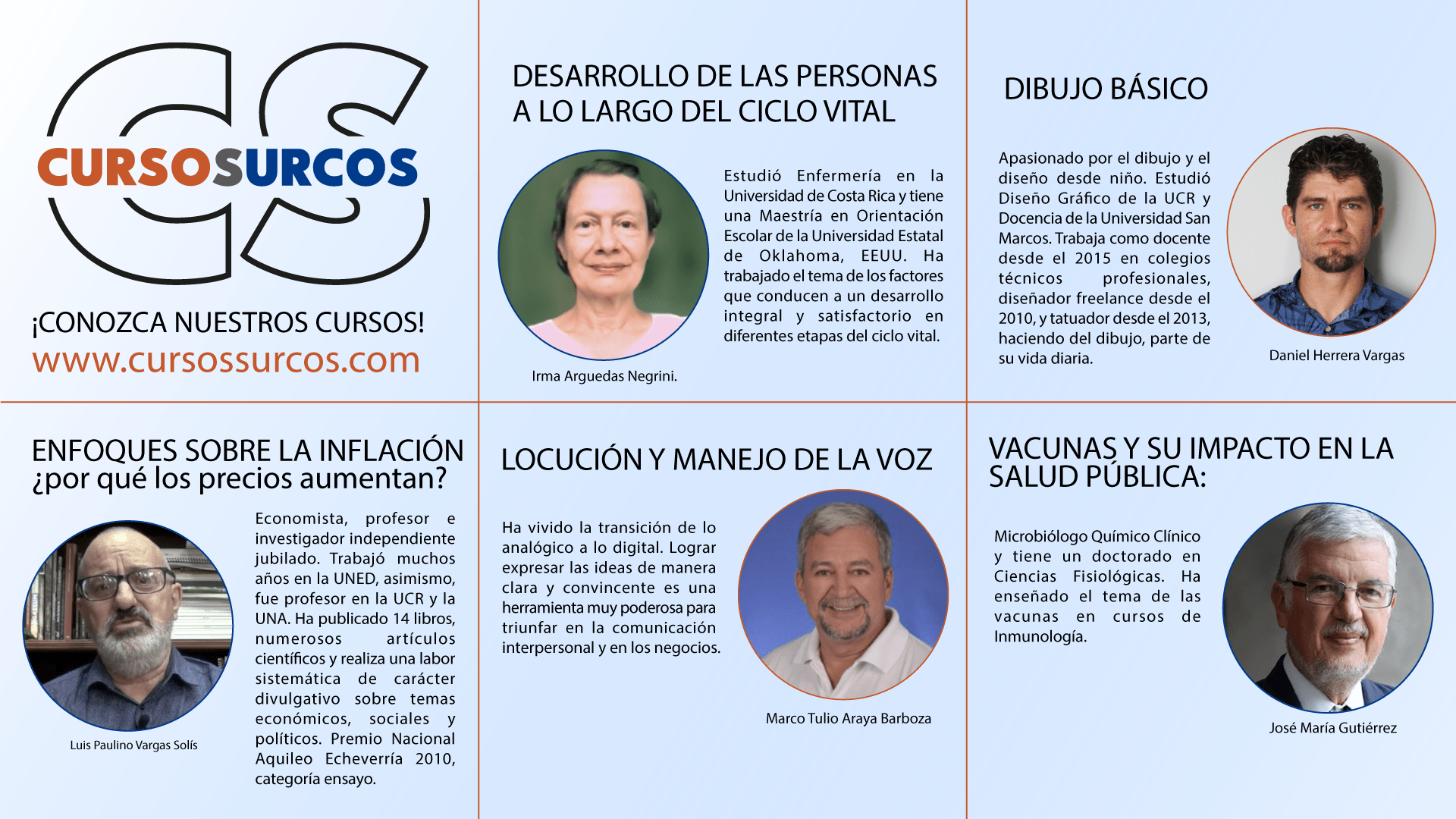 CURSOS SURCOS para la persona, la familia, la comunidad, la ...